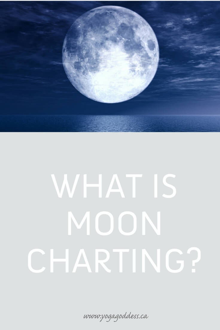 What is Moon Charting? - Yoga Goddess